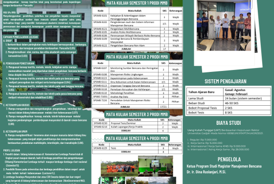 Leaflet MMB Reguler 2022 – Program Studi Magister Manajemen Bencana